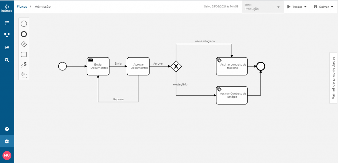 Ferramentas de workflow: descubra qual a melhor opção! | Holmes